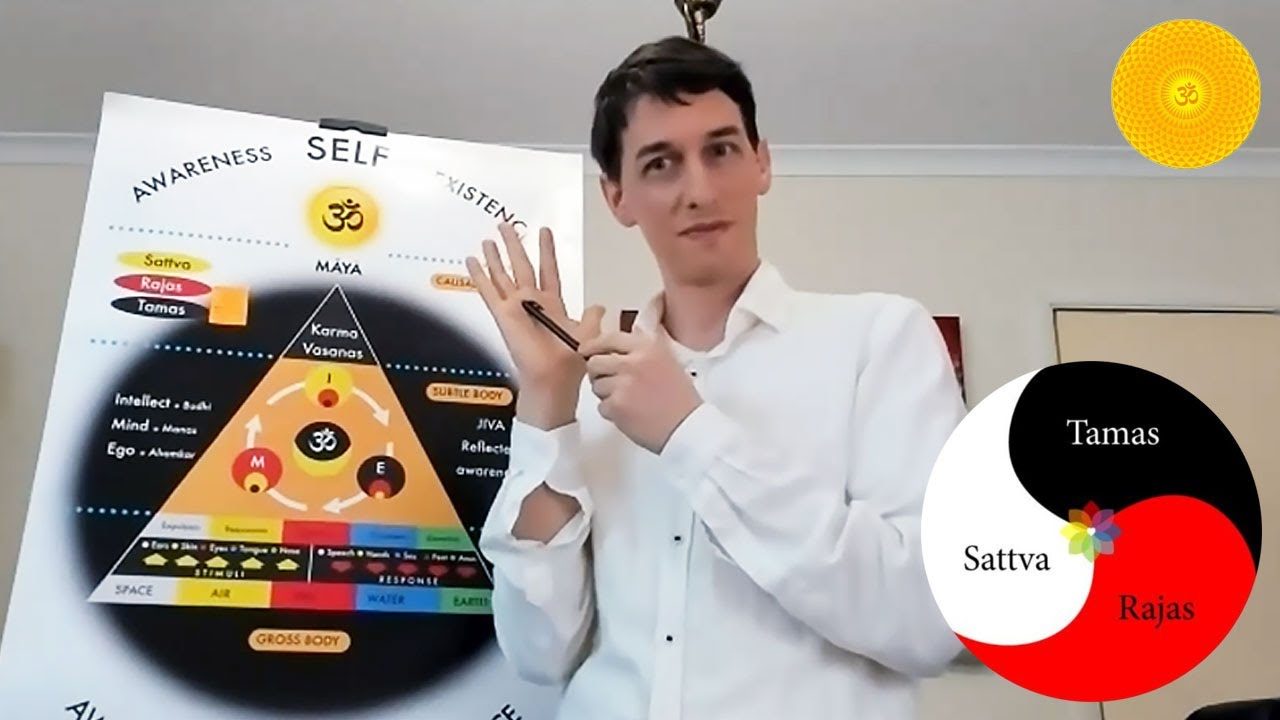 Lesson 150 - How 3 Gunas Govern You and the World - What is Sattva ...