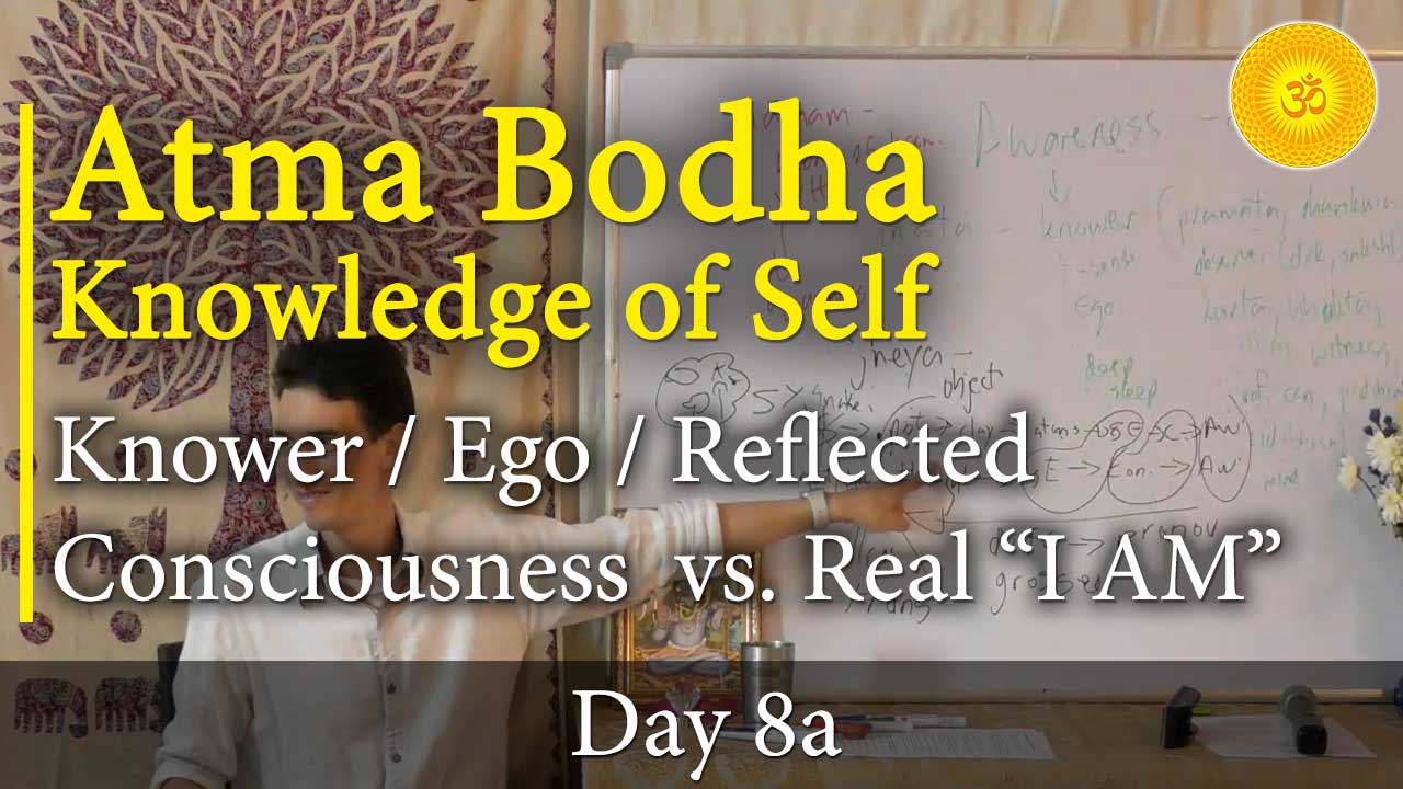 8A - Atma Bodha (Self-Knowledge): Knower, Ego, Reflected Consciousness ...